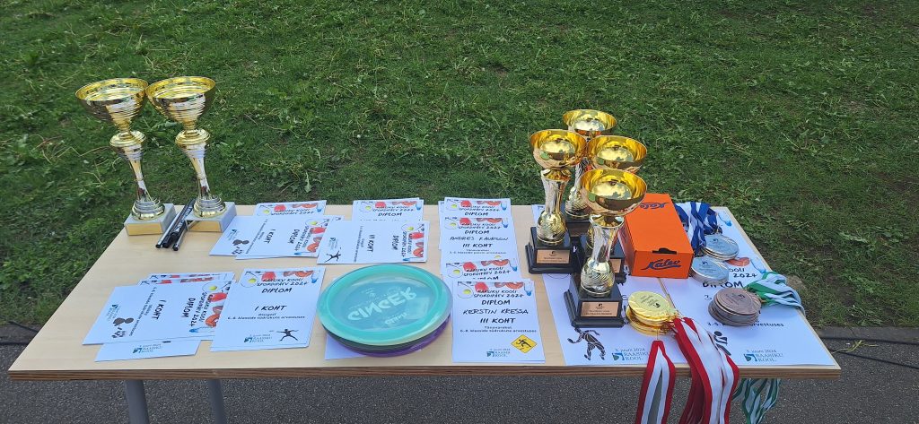 Spordipäev 2024 - Raasiku Kool